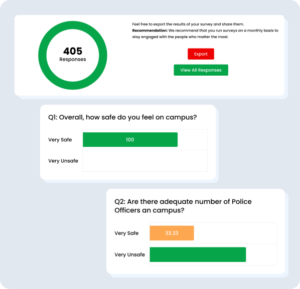 Officer Survey- Public Police Survey l Community Surveys l Employee ...